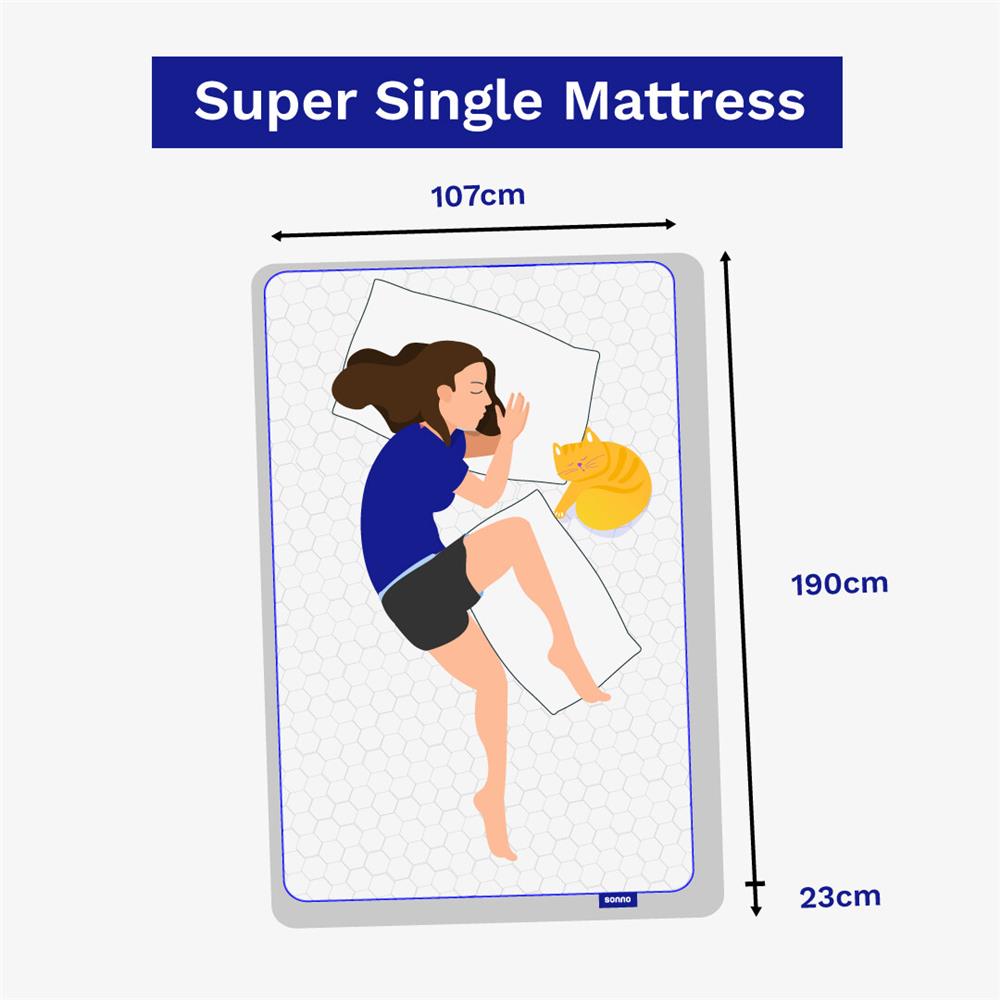 SONNO ORIGINAL MATTRESS SUPER SINGLE MAT-1G-SUS-190-107 WHITE/GREY