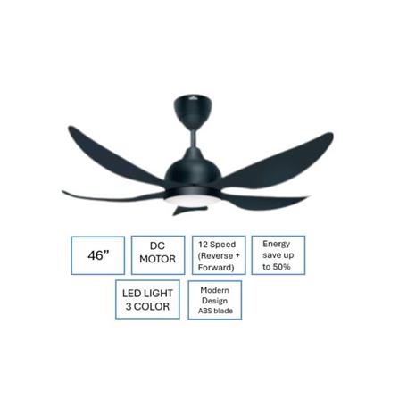 DEKA CEILING FAN GENO 46 LED MATTE BLACK 5B 46"